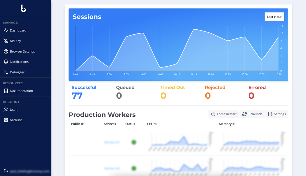 browserless Reviews in 2025